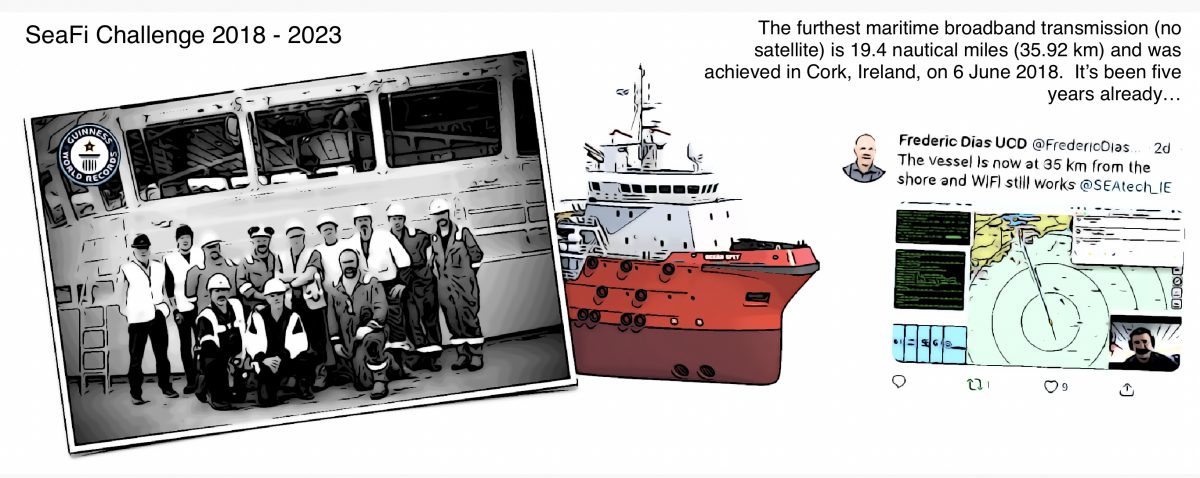 SeaFi Challenge 2023 - World Record - MaREI